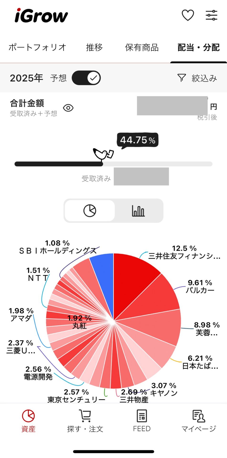 楽天証券「iGrow」レビュー｜iSPEEDとの違いと配当金管理の便利機能 | そよかぜ快適ライフ